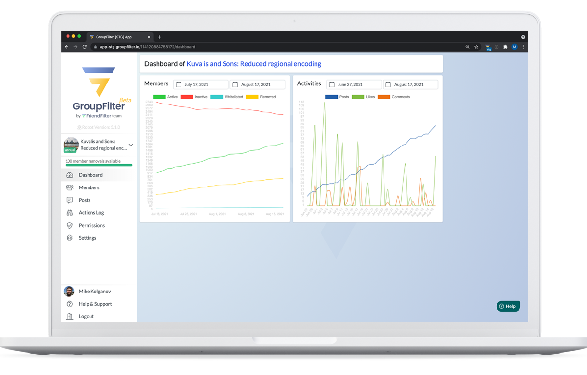GroupFilter – Group Metrics and Reporting Analytics